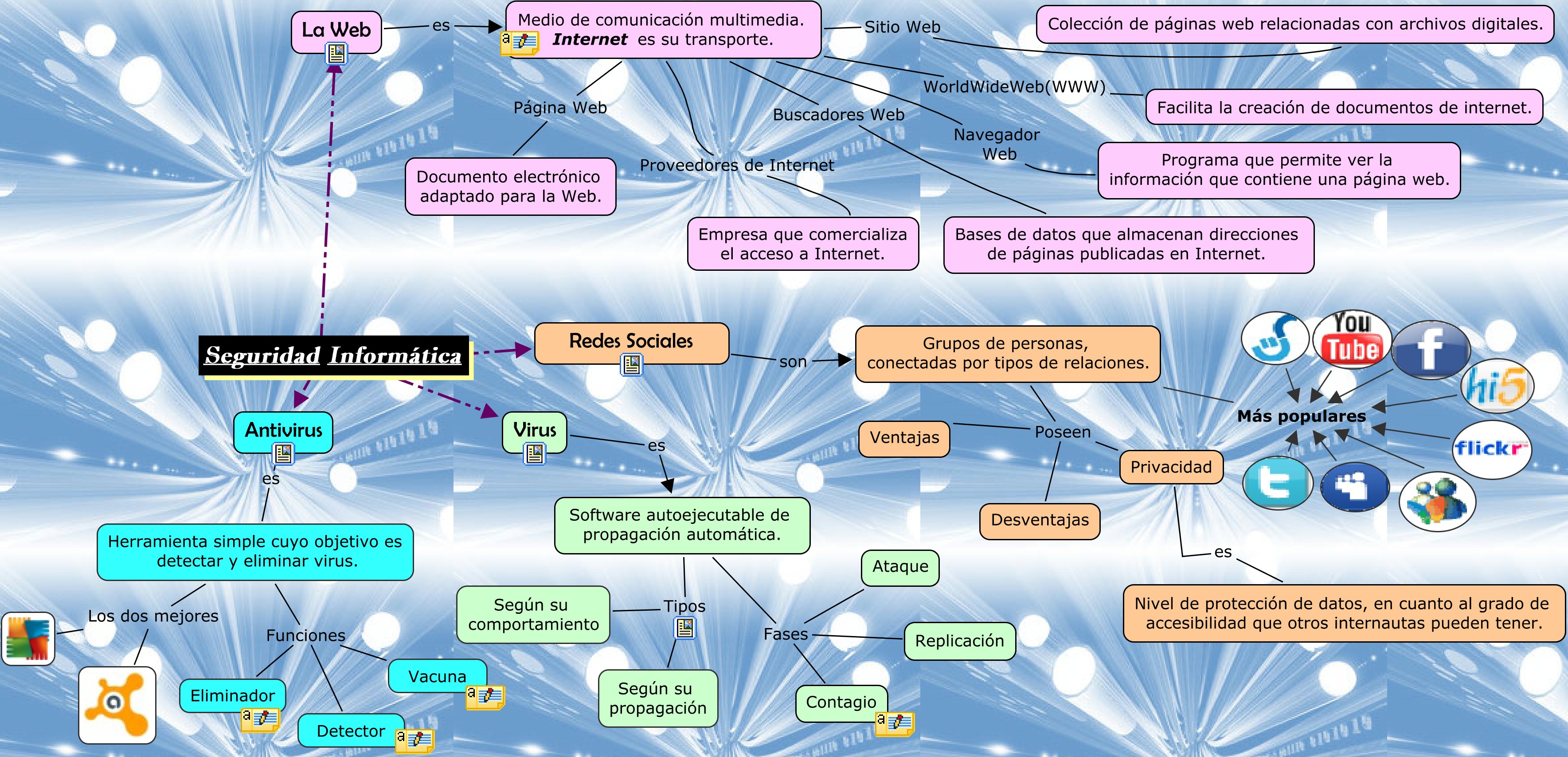 IHMC Public Cmaps (2)